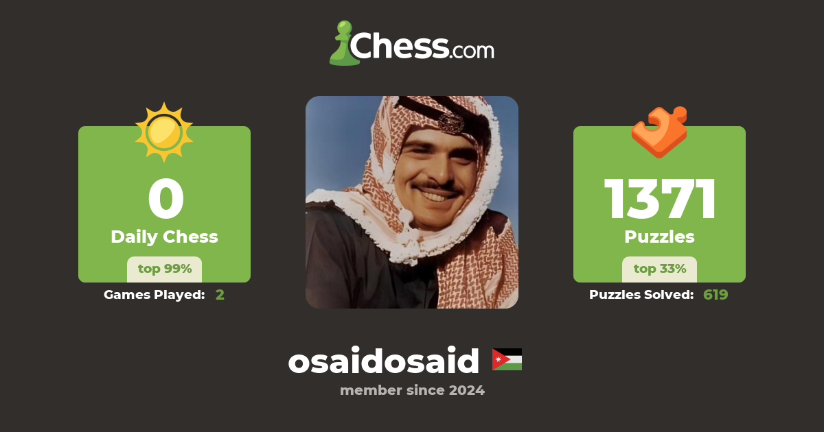 osaid (osaidosaid) - Chess Profile - Chess.com