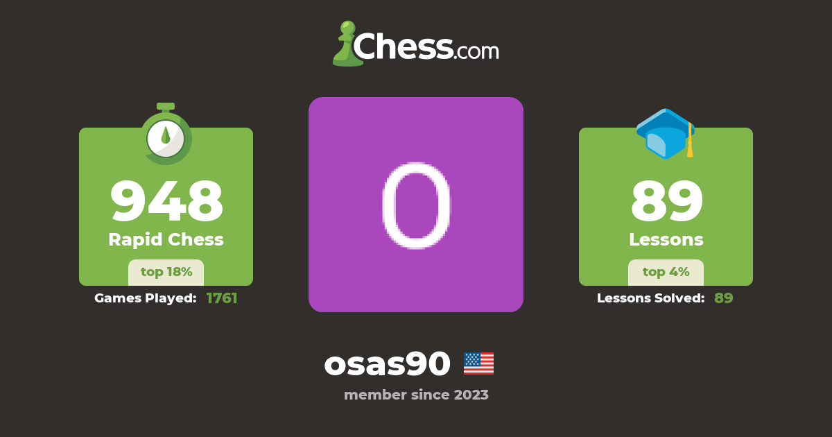 Osagie Osas (osas90) - Chess Profile - Chess.com