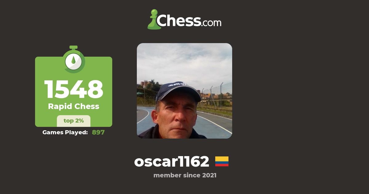 oscar1162 - Chess Profile - Chess.com