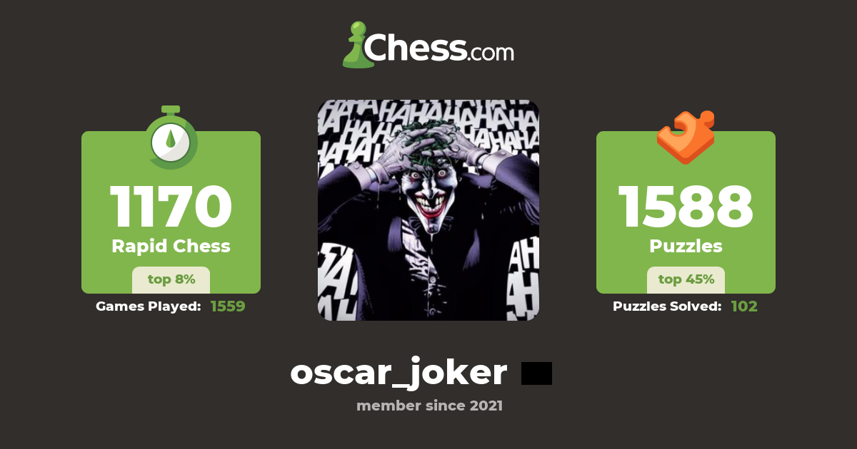 oscar_joker - Chess Profile - Chess.com