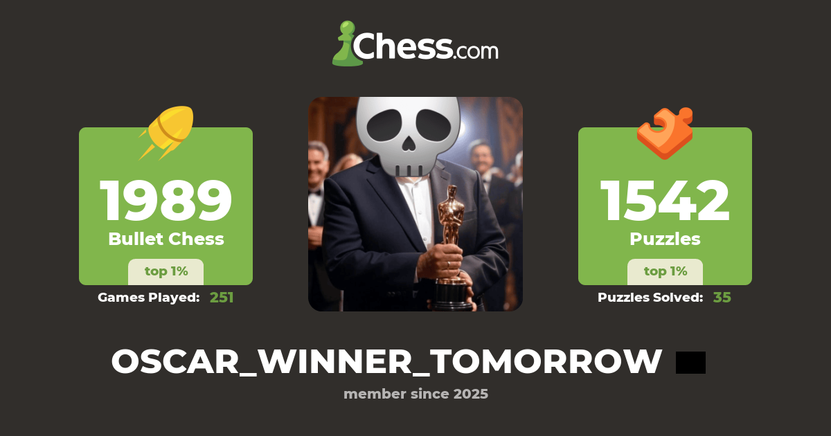 Wakee (OSCAR_WINNER_TOMORROW) - Chess Profile - Chess.com