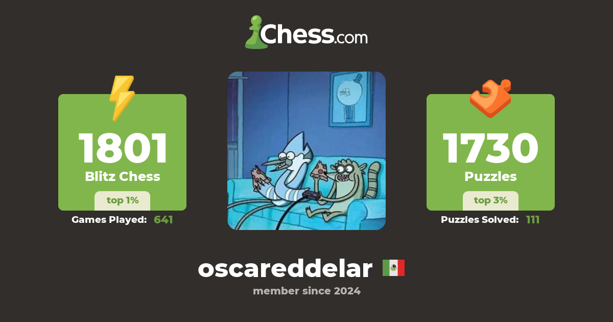 Ed de la Rosa (oscareddelar) - Chess Profile - Chess.com