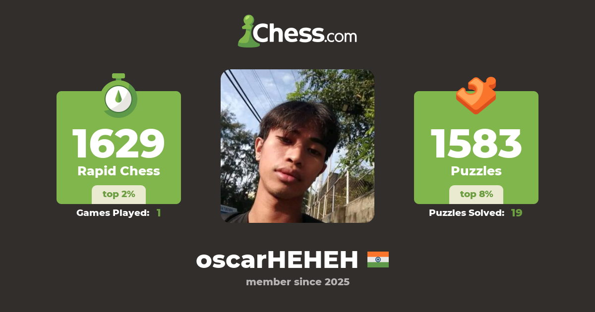 oscarHEHEH - Chess Profile - Chess.com