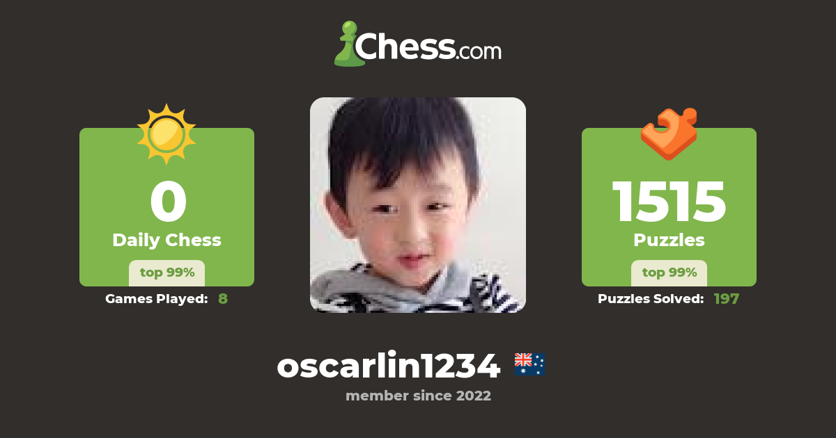 Oscar Lin (oscarlin1234) - Chess Profile - Chess.com