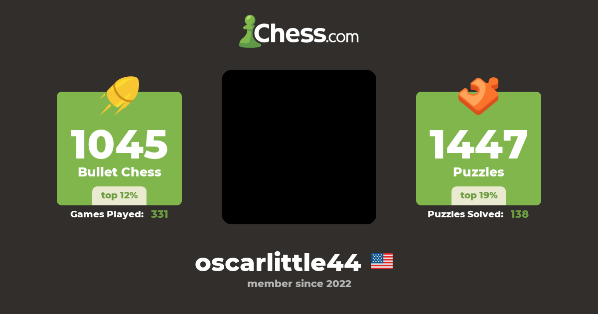 Oscar Little (oscarlittle44) - Chess Profile - Chess.com