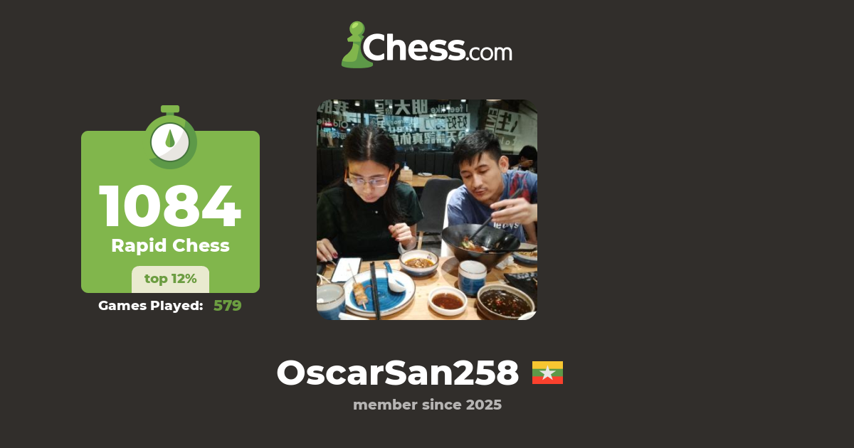 OscarSan258 - Chess Profile - Chess.com
