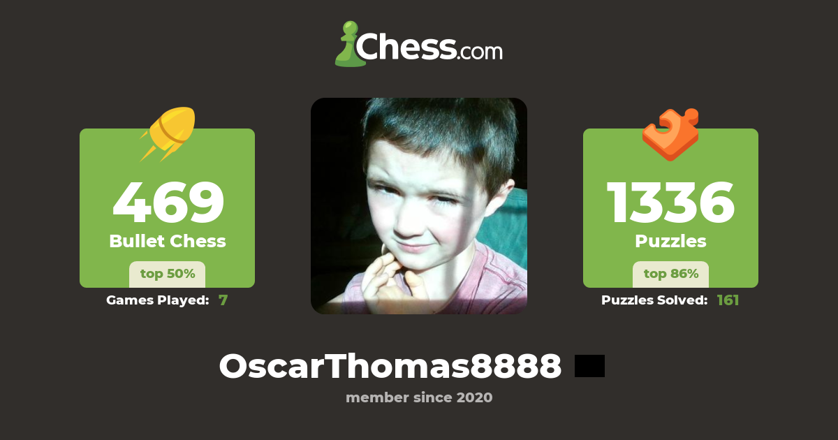 OscarThomas8888 - Chess Profile - Chess.com