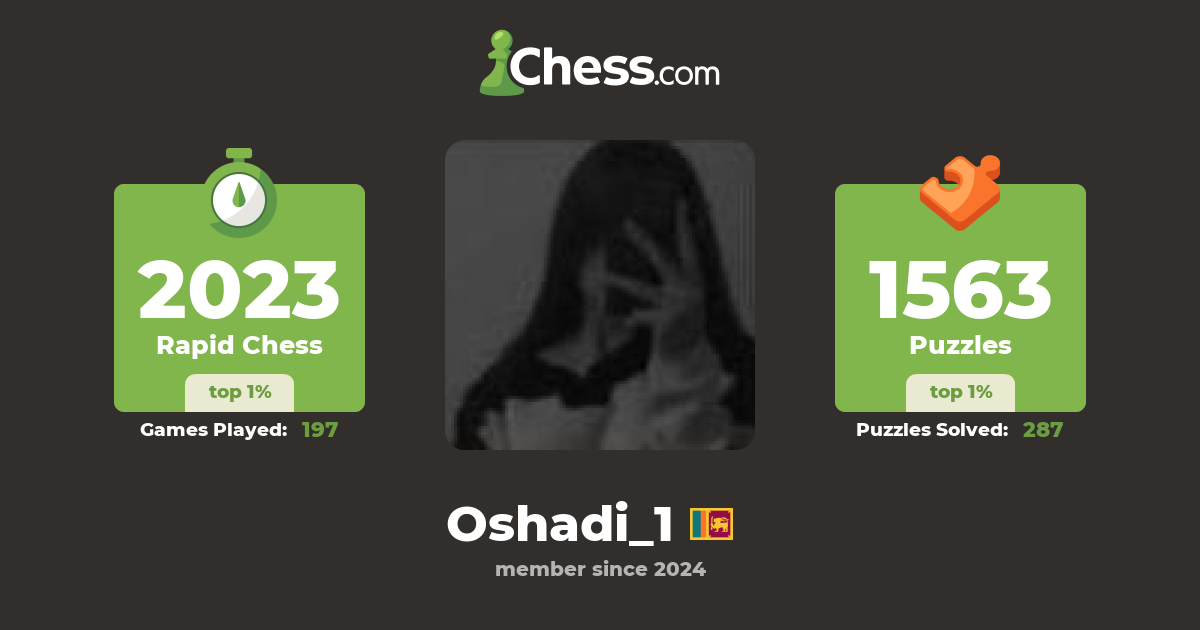 Oshadi Dewmini (Oshadi_1) - Chess Profile - Chess.com