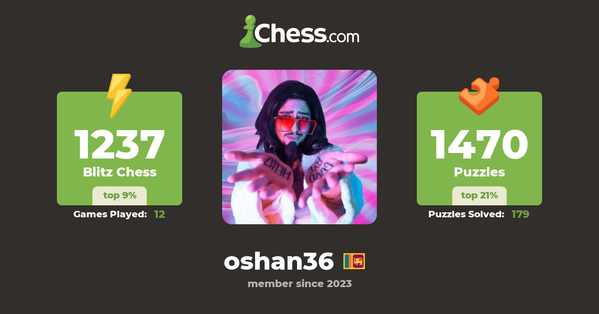 Oshan Induwara (oshan36) - Chess Profile - Chess.com