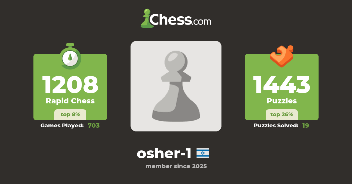 osher-1 - Chess Profile - Chess.com