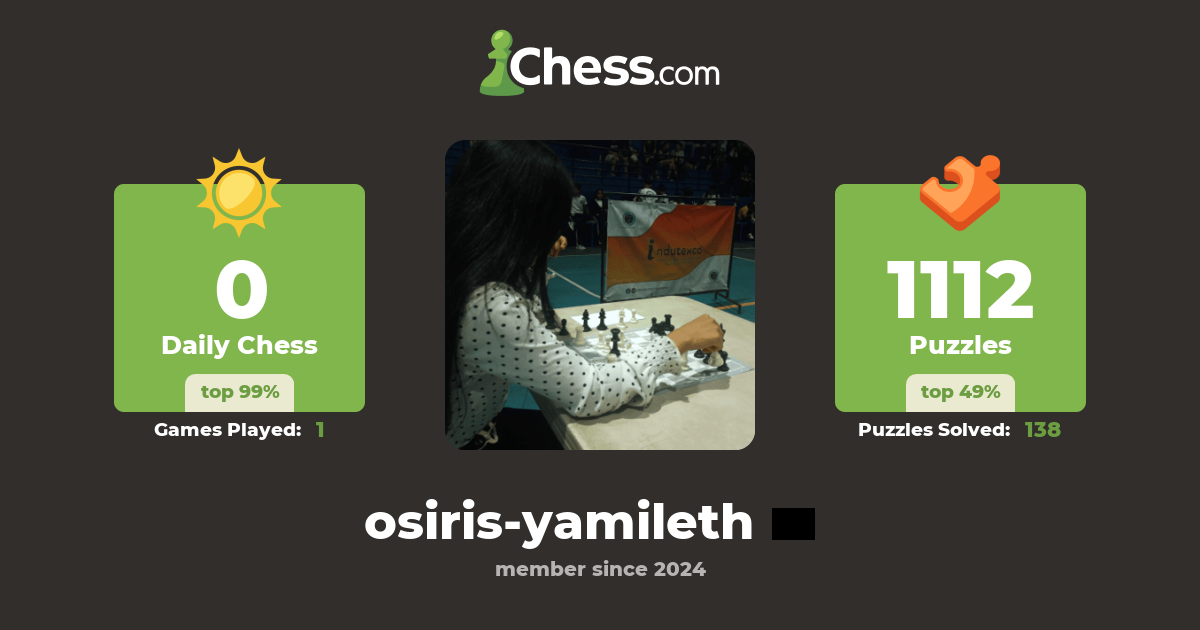 osiris-yamileth - Chess Profile - Chess.com