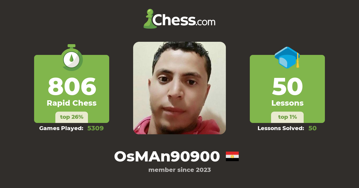 OsMAn90900 - Chess Profile - Chess.com