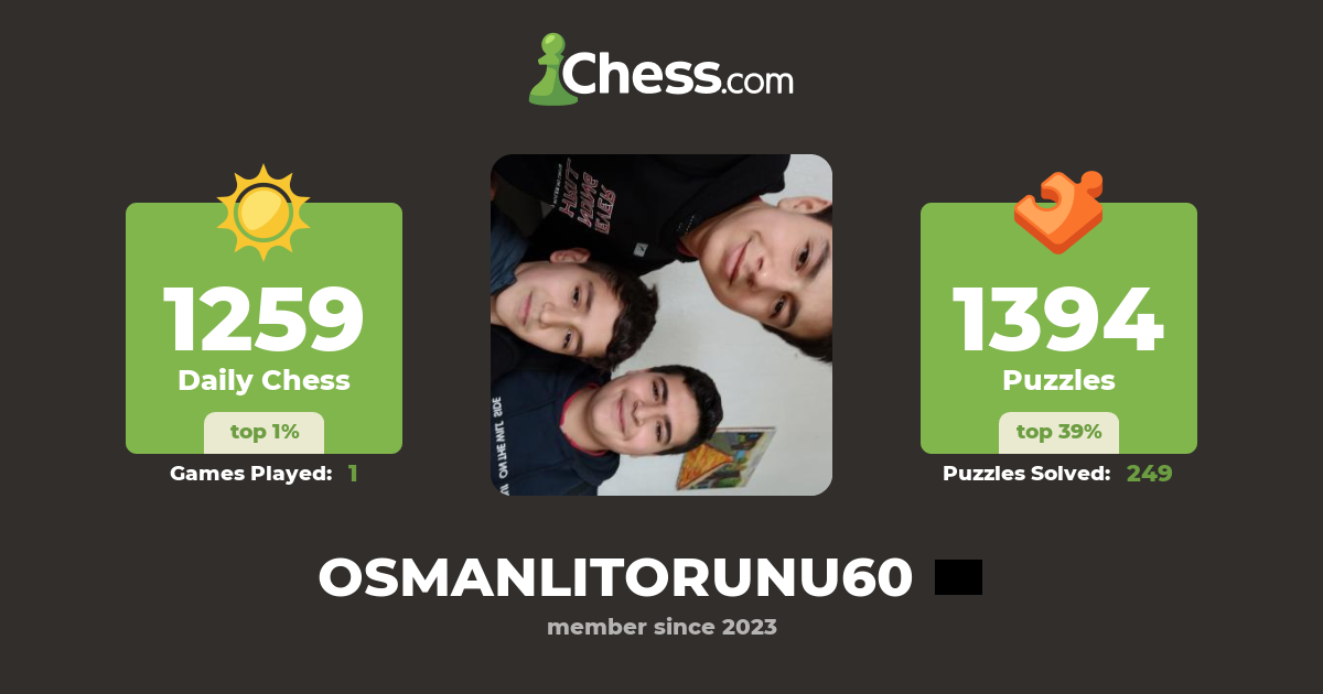 OSMANLITORUNU60 - Chess Profile - Chess.com