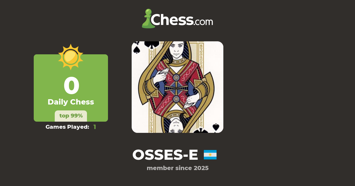 OSSES-E - Chess Profile - Chess.com