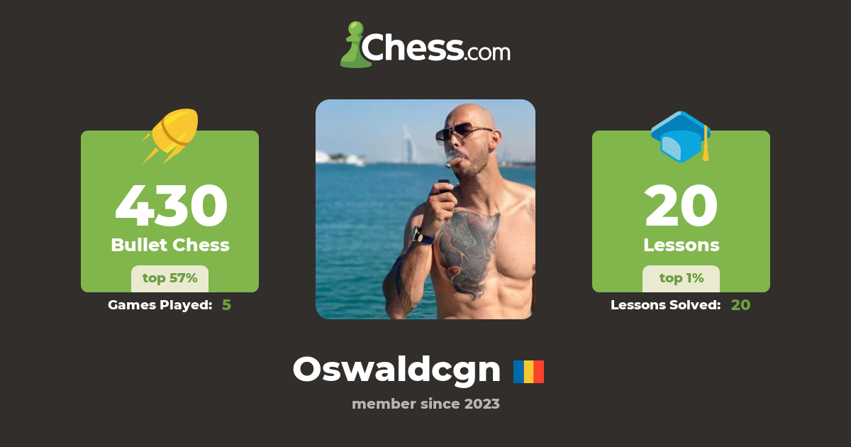 Andrew Tate (Oswaldcgn) - Chess Profile - Chess.com