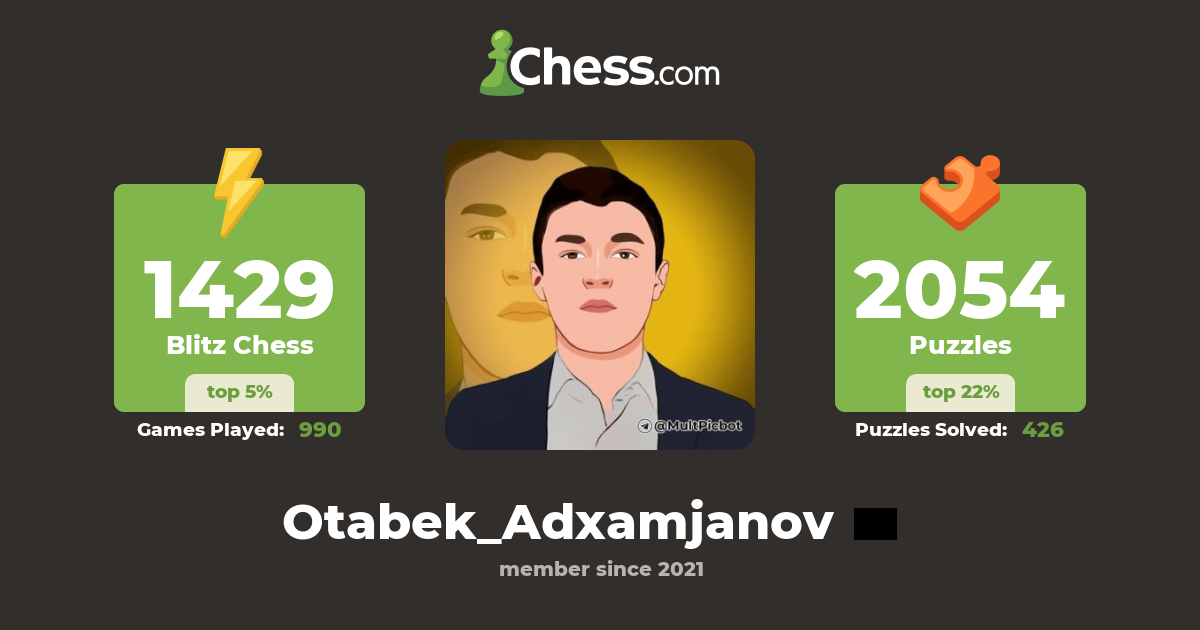 Otabek Adxamjonov (Otabek_Adxamjanov) - Chess Profile - Chess.com