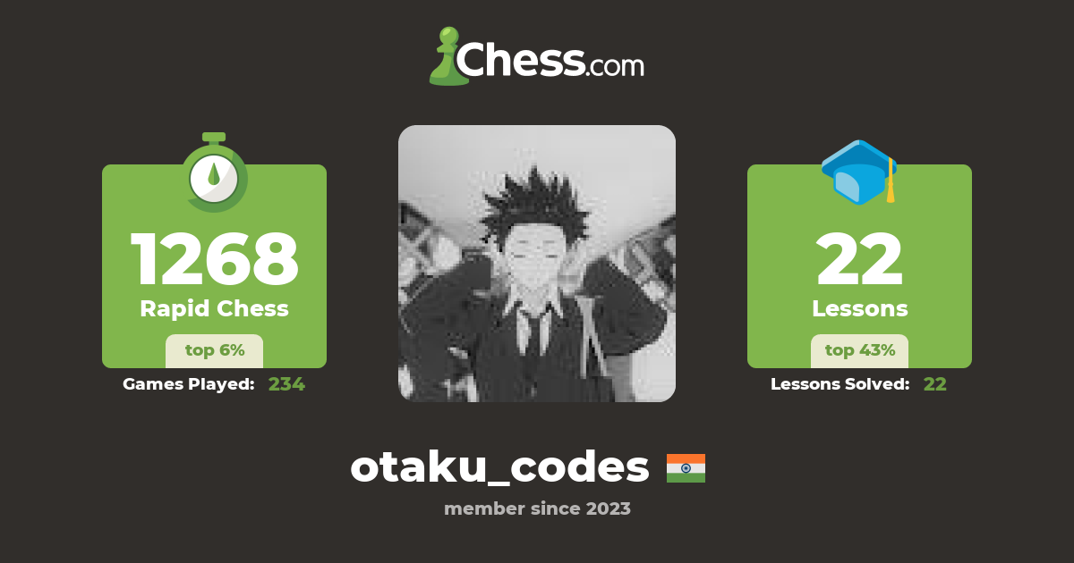 Himanshu Singh (otaku_codes) - Chess Profile - Chess.com
