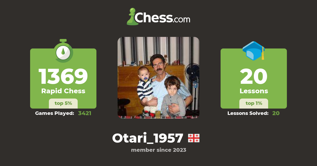 Otari_1957 - Chess Profile - Chess.com
