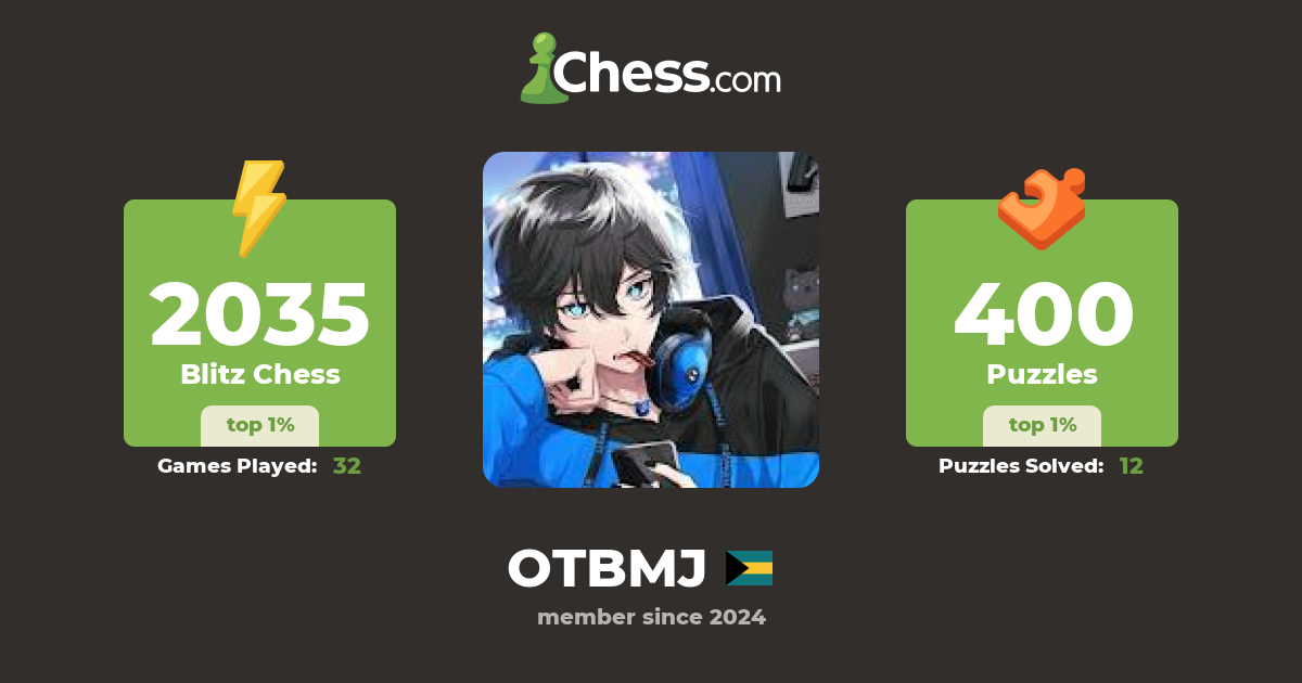 mario rolle (OTBMJ) - Chess Profile - Chess.com