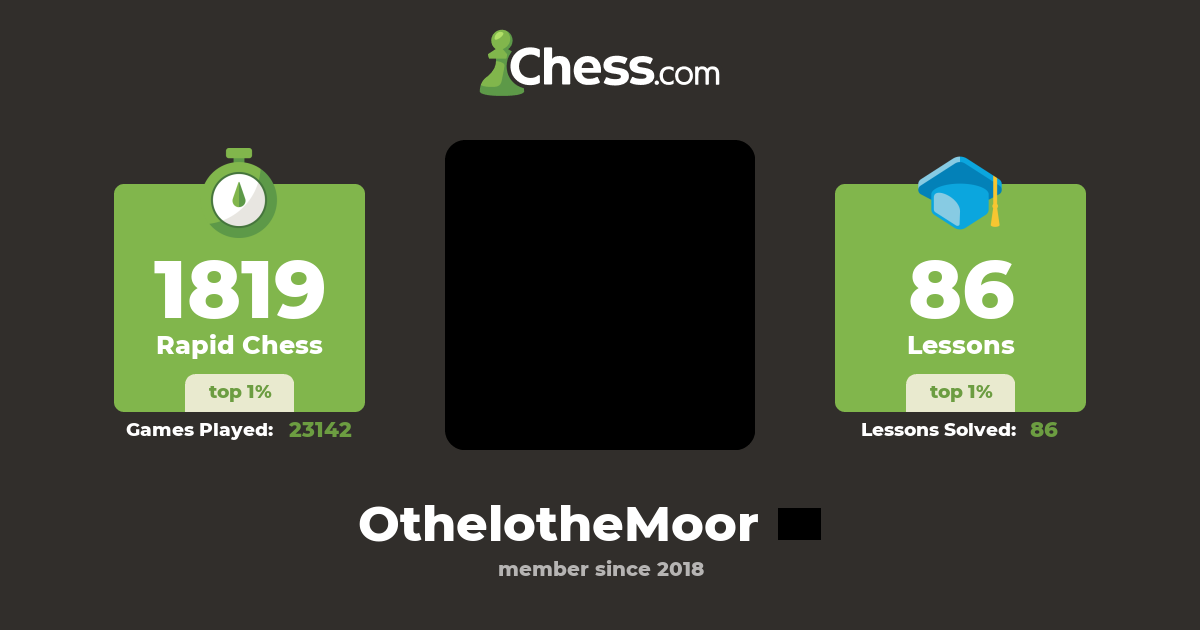 Othelo The Moor (OthelotheMoor) - Chess Profile - Chess.com