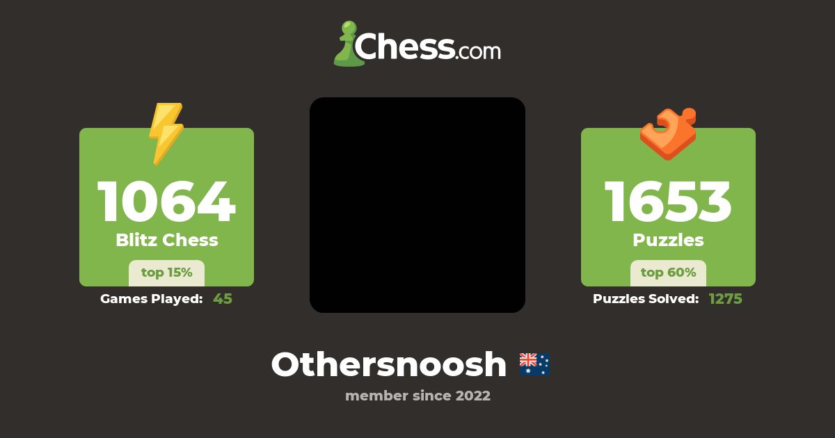 Nash Edwards (Othersnoosh) - Chess Profile - Chess.com