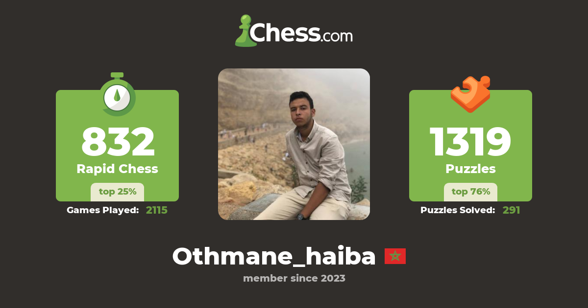 Othmane Haiba (Othmane_haiba) - Chess Profile - Chess.com