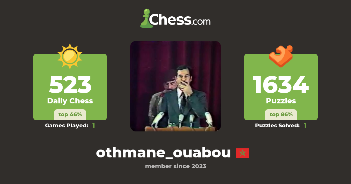 Othmane (othmane_ouabou) - Chess Profile - Chess.com