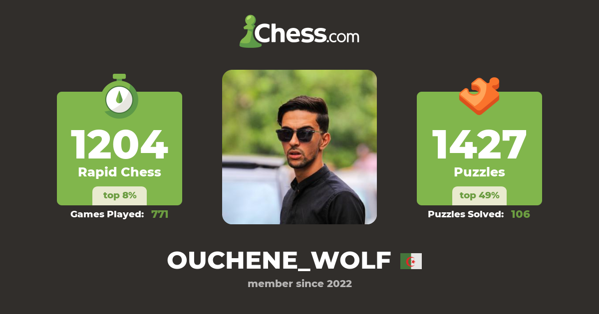 OUCHENE_WOLF - Chess Profile - Chess.com