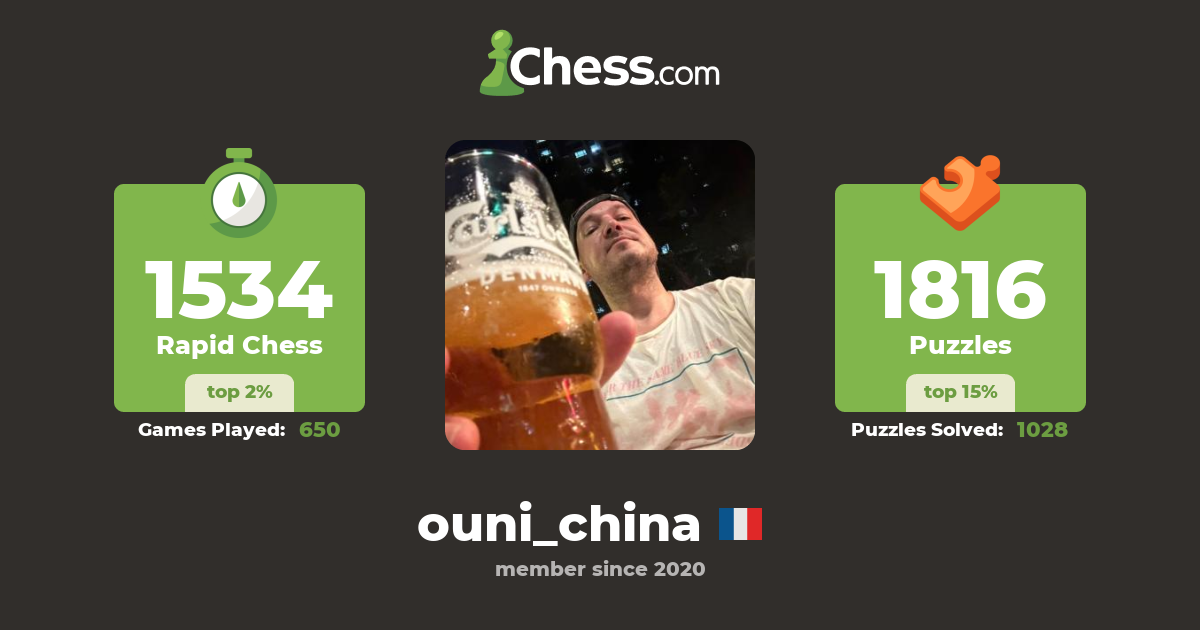 ouni_china - Chess Profile - Chess.com