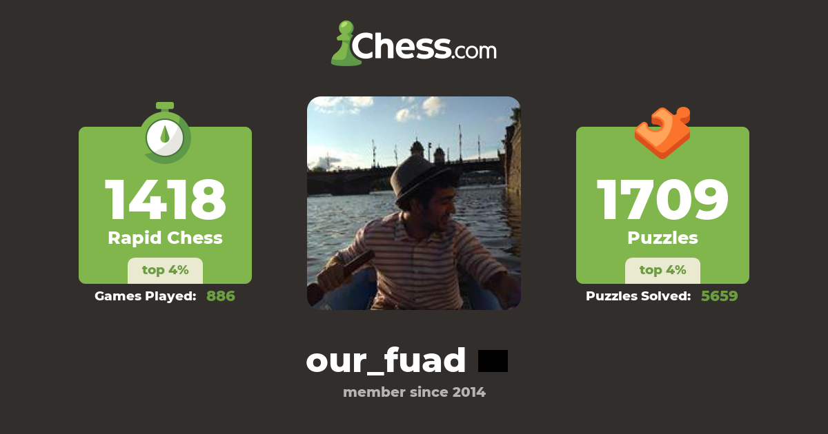 Fuad Ahmadov (our_fuad) - Chess Profile - Chess.com