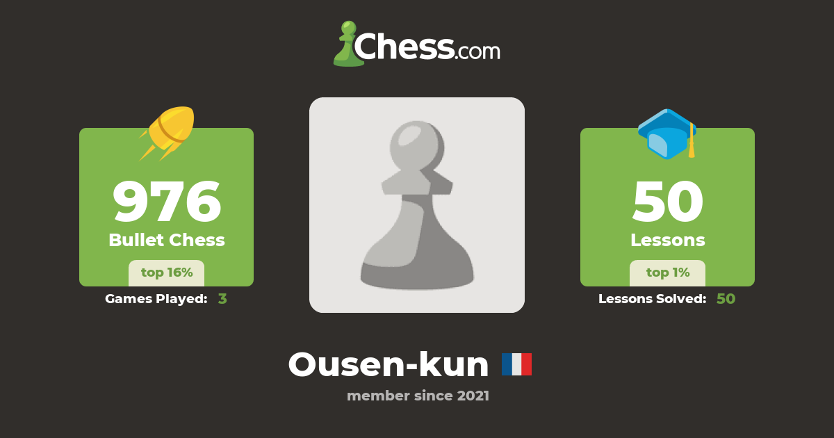 Ousen-kun - Chess Profile - Chess.com
