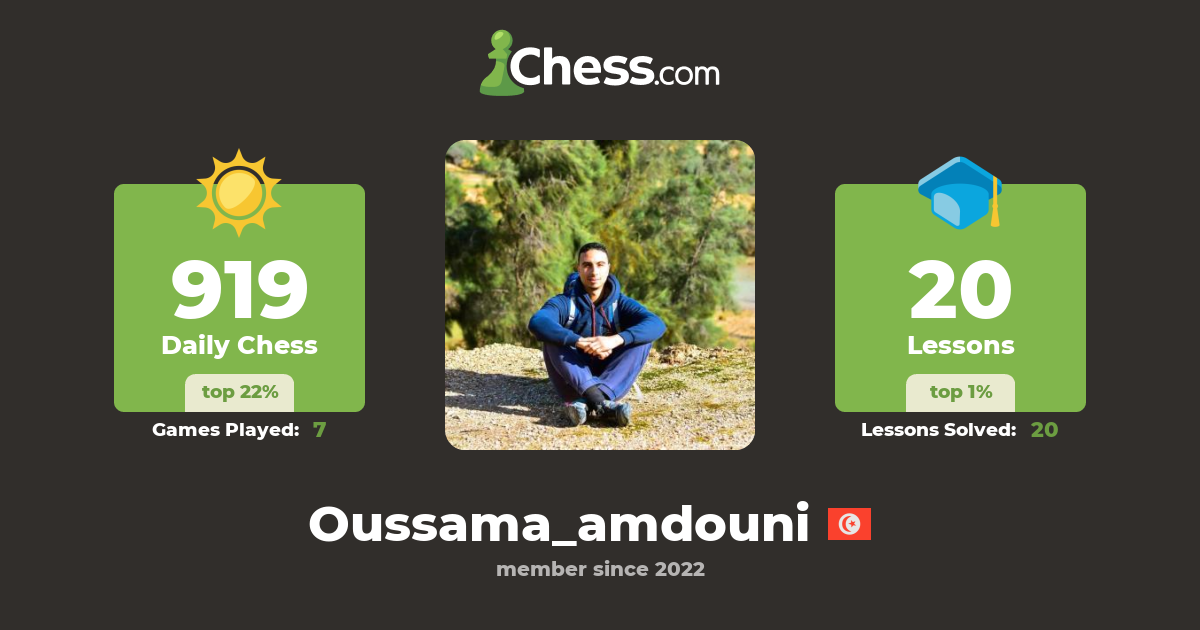 Oussama_amdouni - Chess Profile - Chess.com