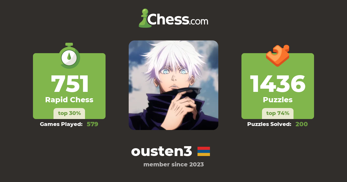 Andrew Tate (ousten3) - Chess Profile - Chess.com