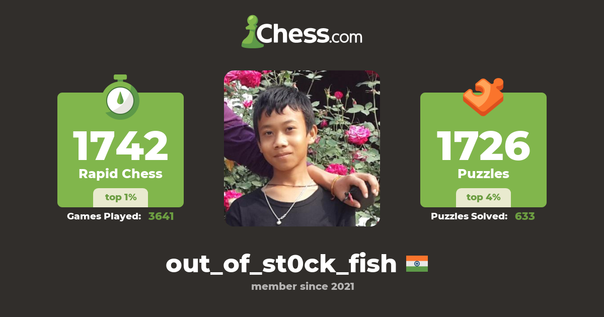 out_of_st0ck_fish - Chess Profile - Chess.com