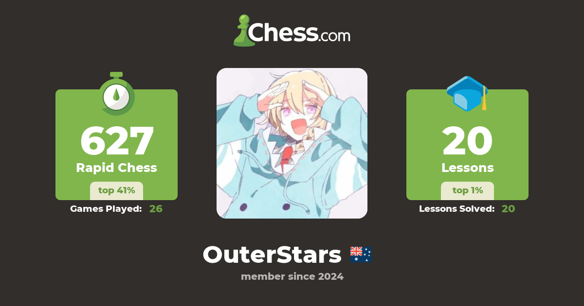 stars (OuterStars) - Chess Profile - Chess.com
