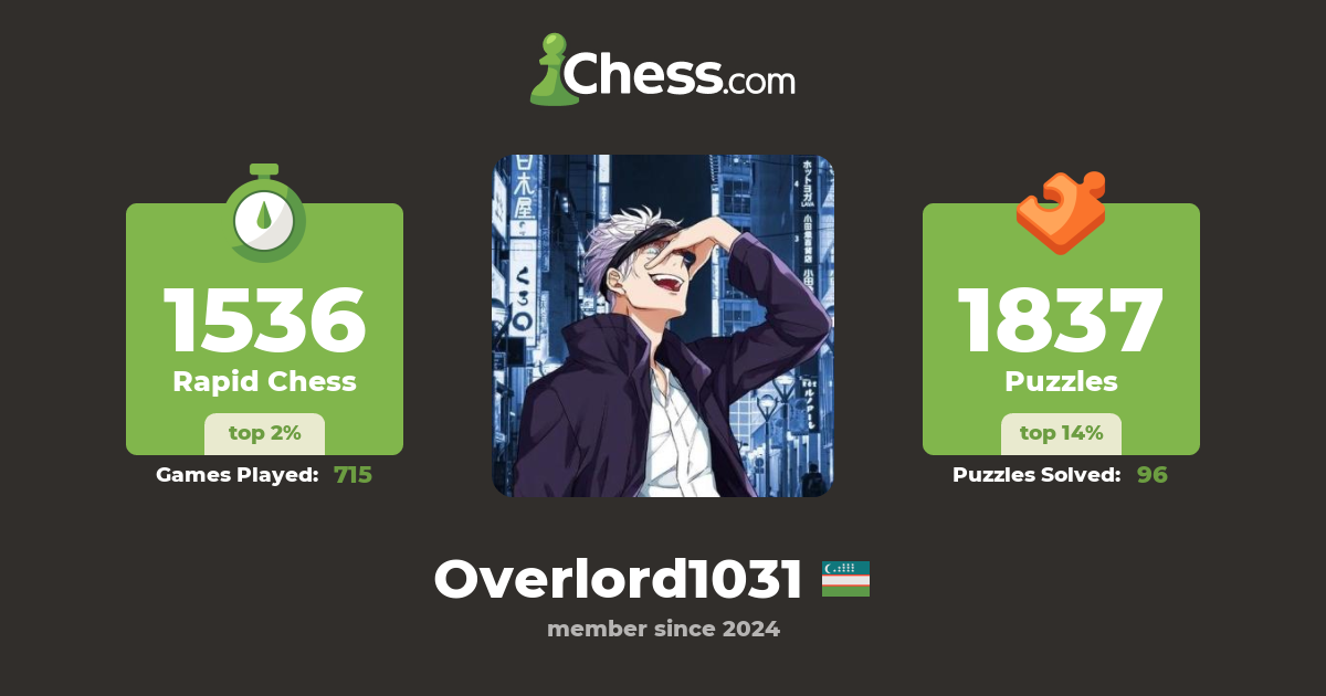 Overlord1031 - Chess Profile - Chess.com
