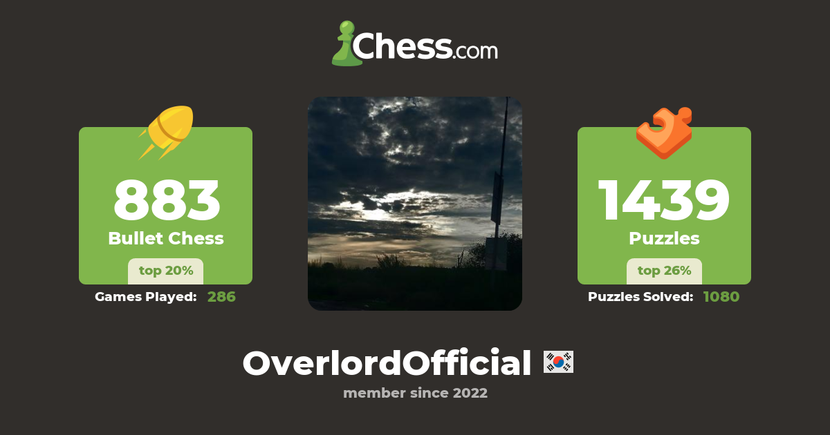OverlordOfficial - Chess Profile - Chess.com