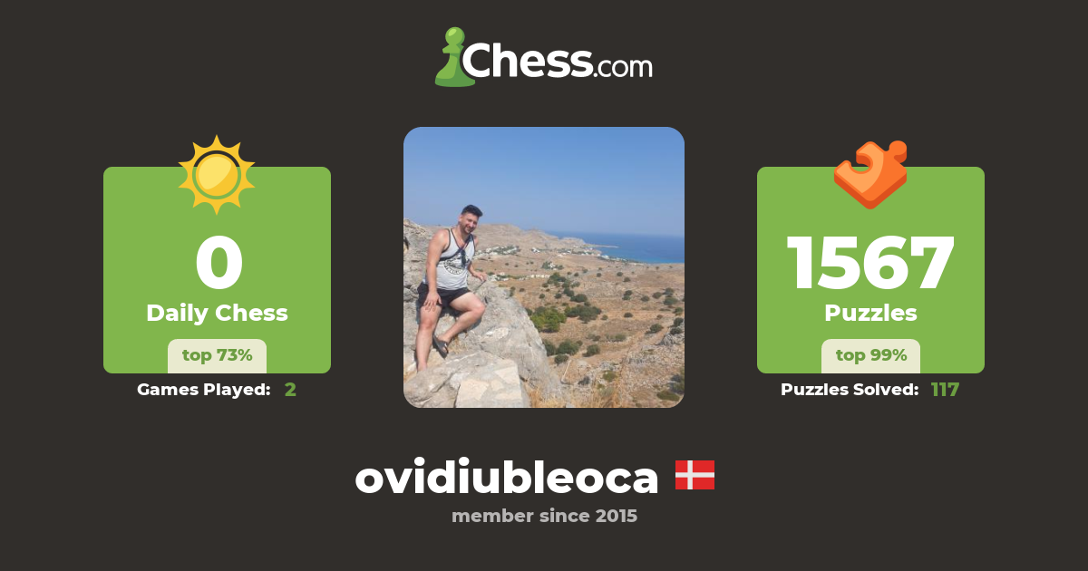 Ovidiu Bleoca (ovidiubleoca) - Chess Profile - Chess.com