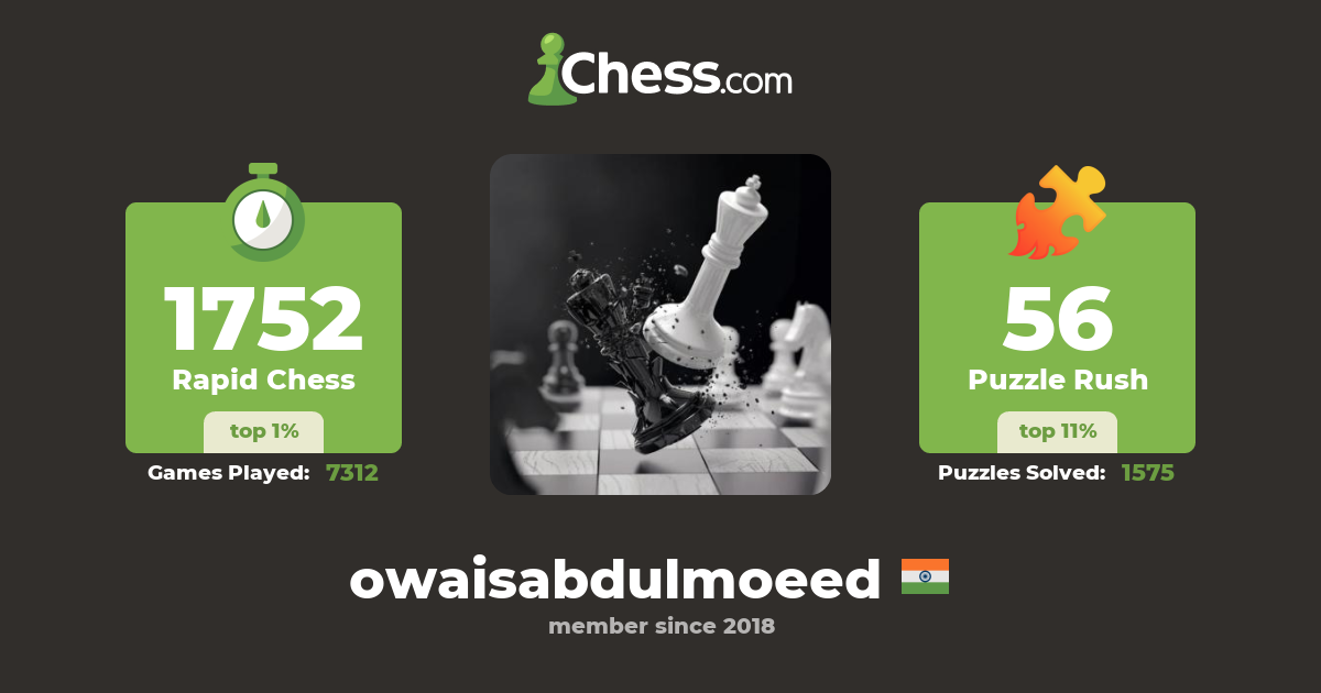 Owais Abdul Moeed (owaisabdulmoeed) - Chess Profile - Chess.com