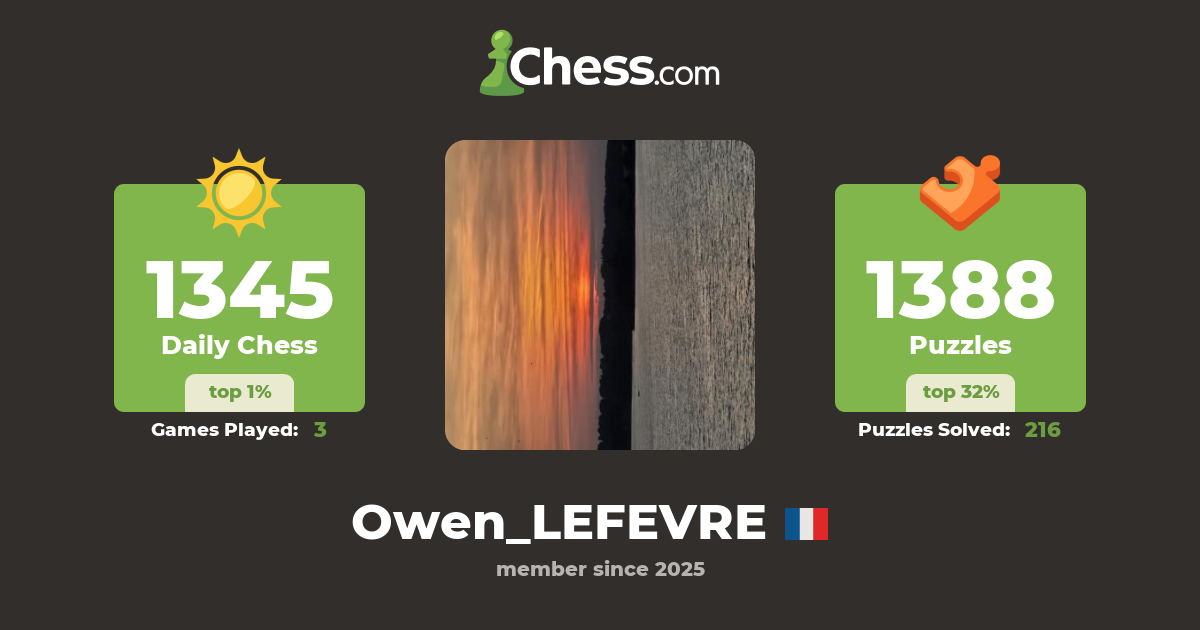 Owen_LEFEVRE - Chess Profile - Chess.com