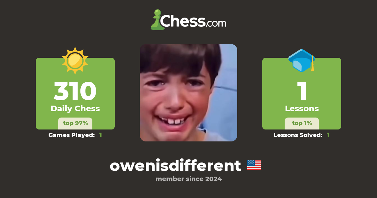 owenisdifferent - Chess Profile - Chess.com