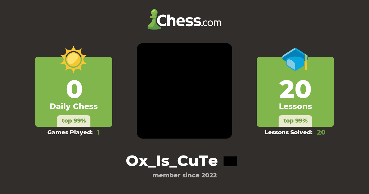 Ox_Is_CuTe - Chess Profile - Chess.com