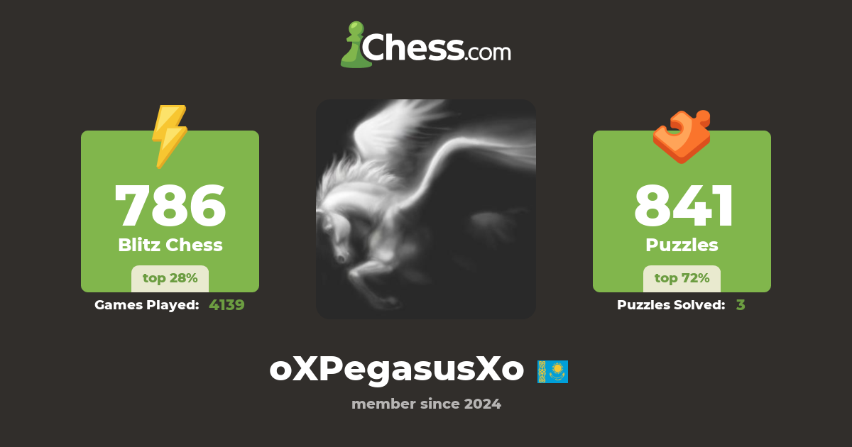 oXPegasusXo - Chess Profile - Chess.com