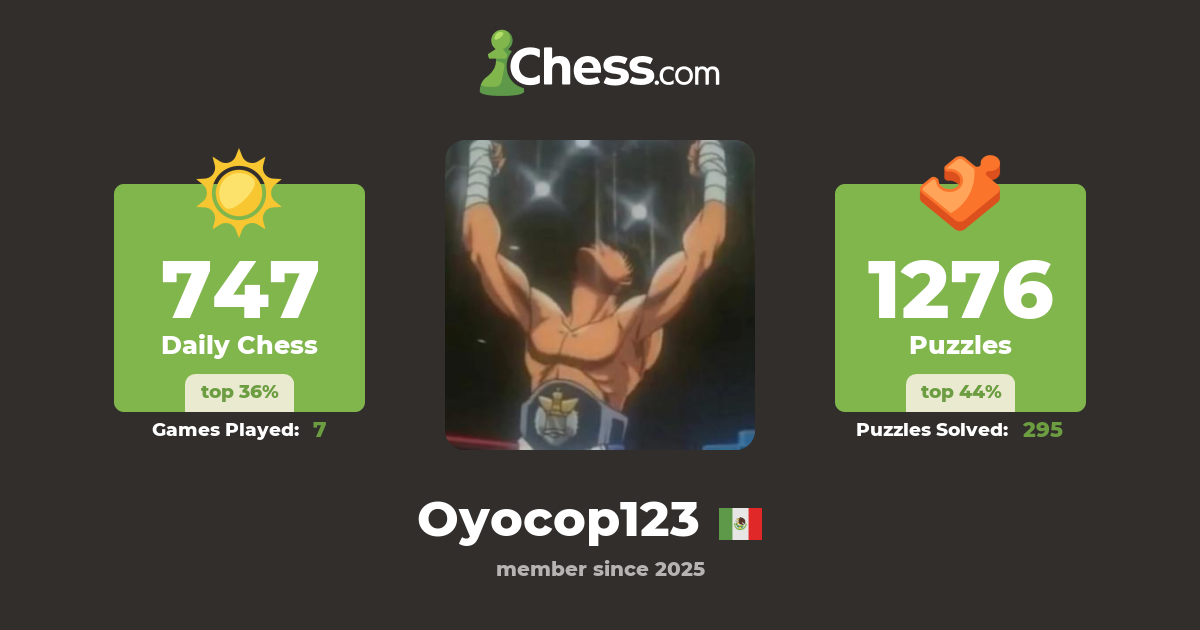 Oyocop123 - Chess Profile - Chess.com