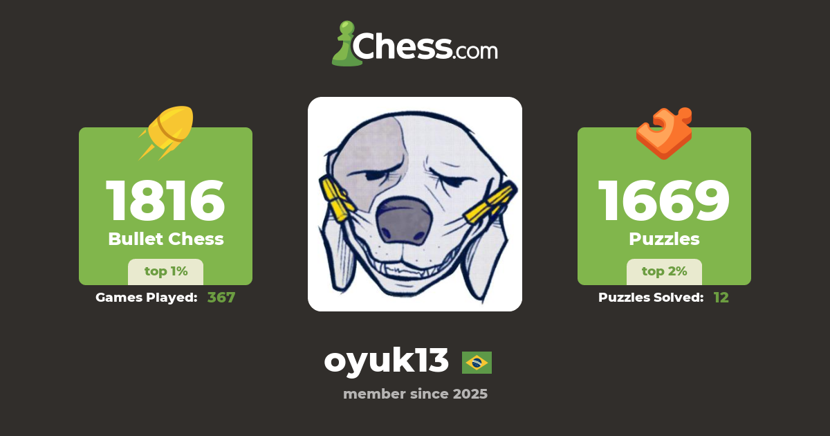 Luan Phillips (oyuk13) - Chess Profile - Chess.com