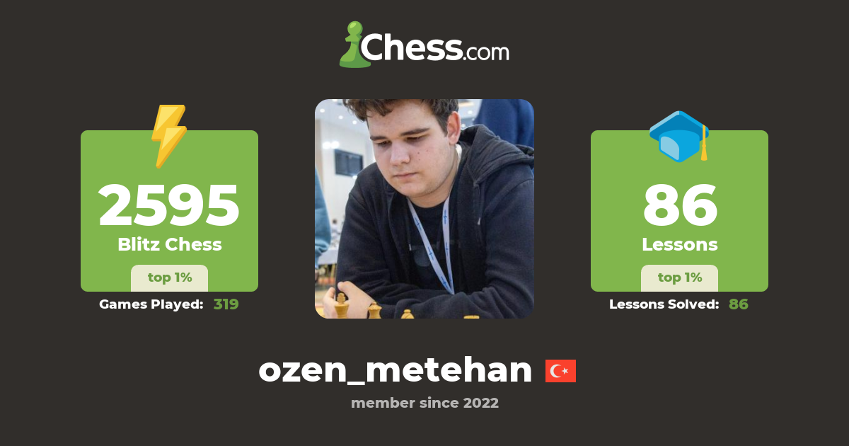 CM Metehan Ozen (ozen_metehan) - Chess Profile - Chess.com