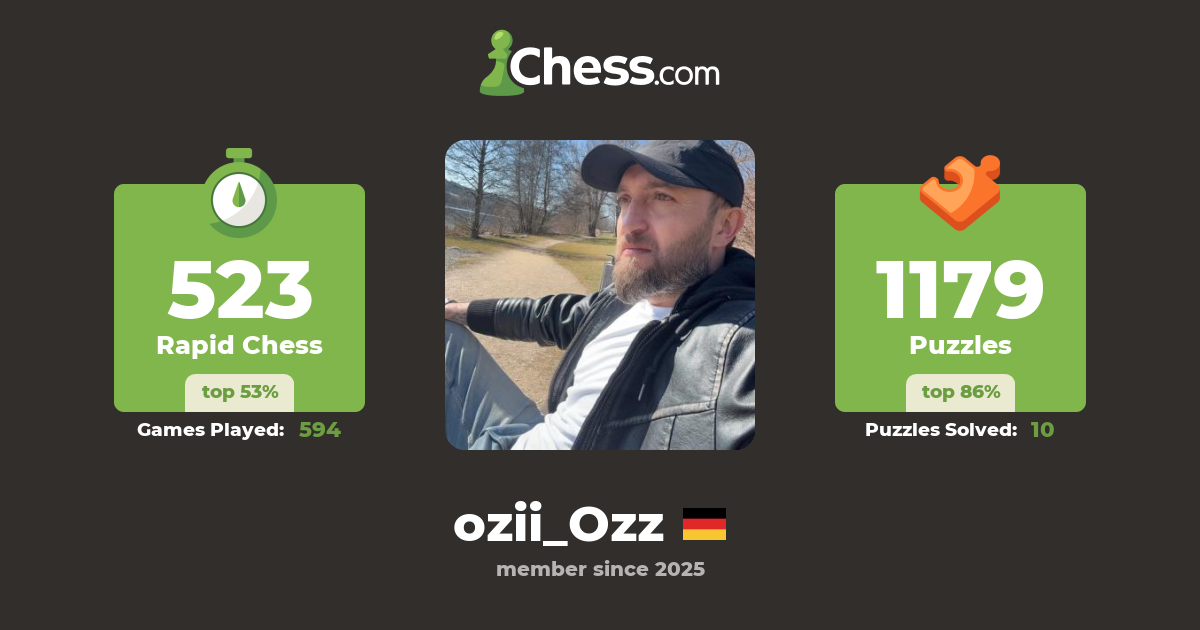 ozii_Ozz - Chess Profile - Chess.com