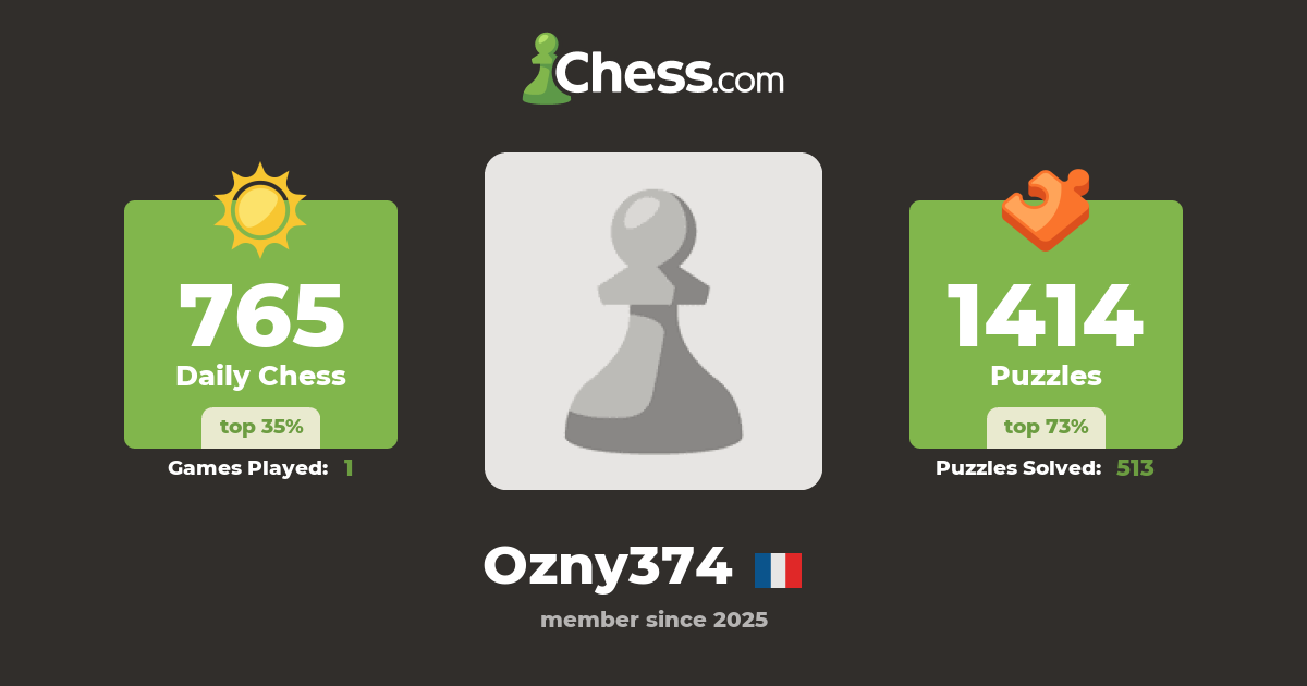 Ozny374 - Chess Profile - Chess.com