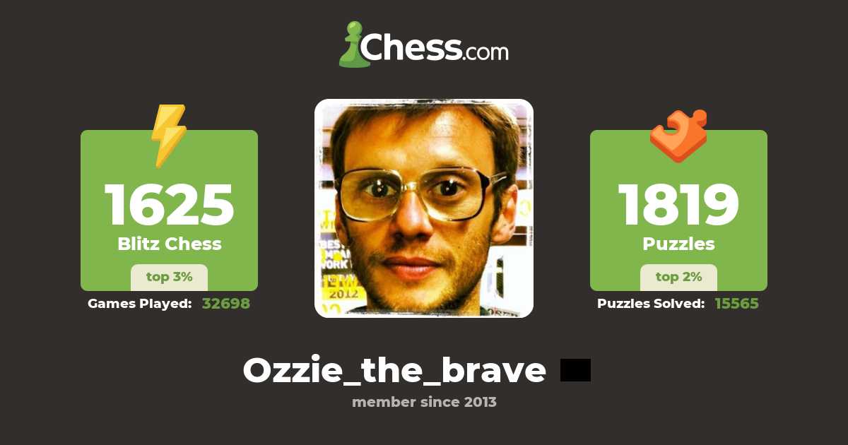 Ozzie (Ozzie_the_brave) - Chess Profile - Chess.com