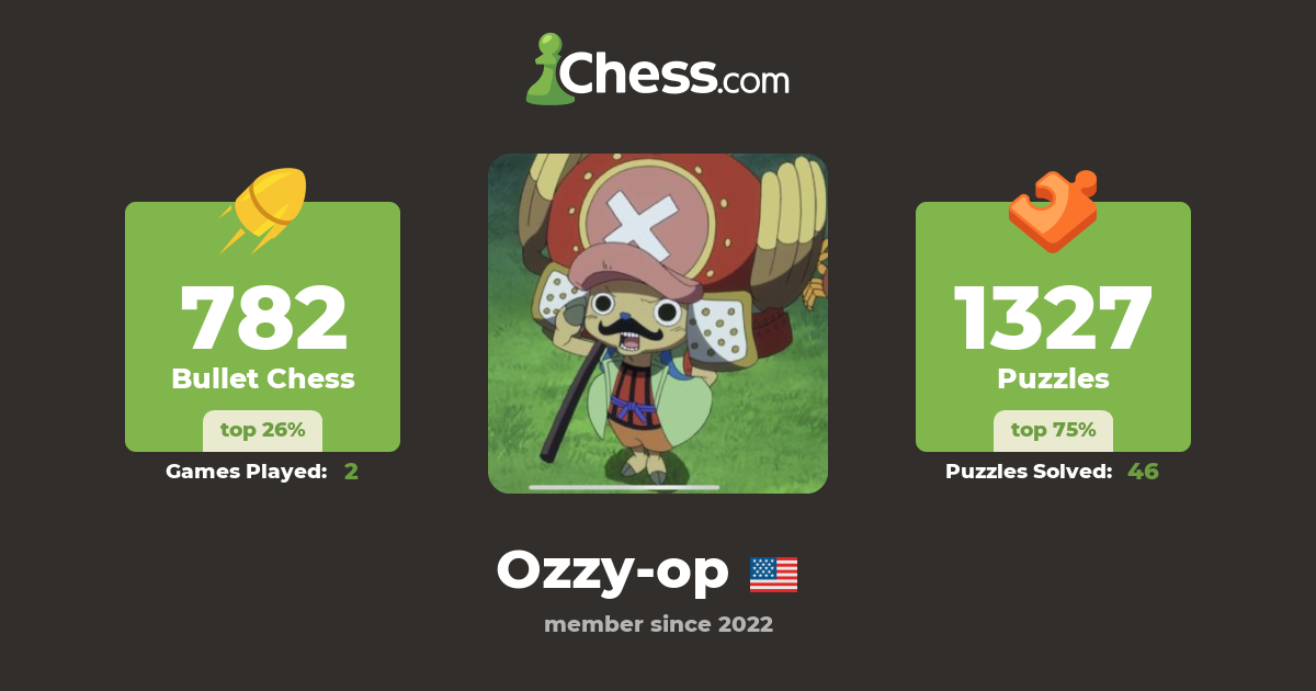 Ozzy-op - Chess Profile - Chess.com